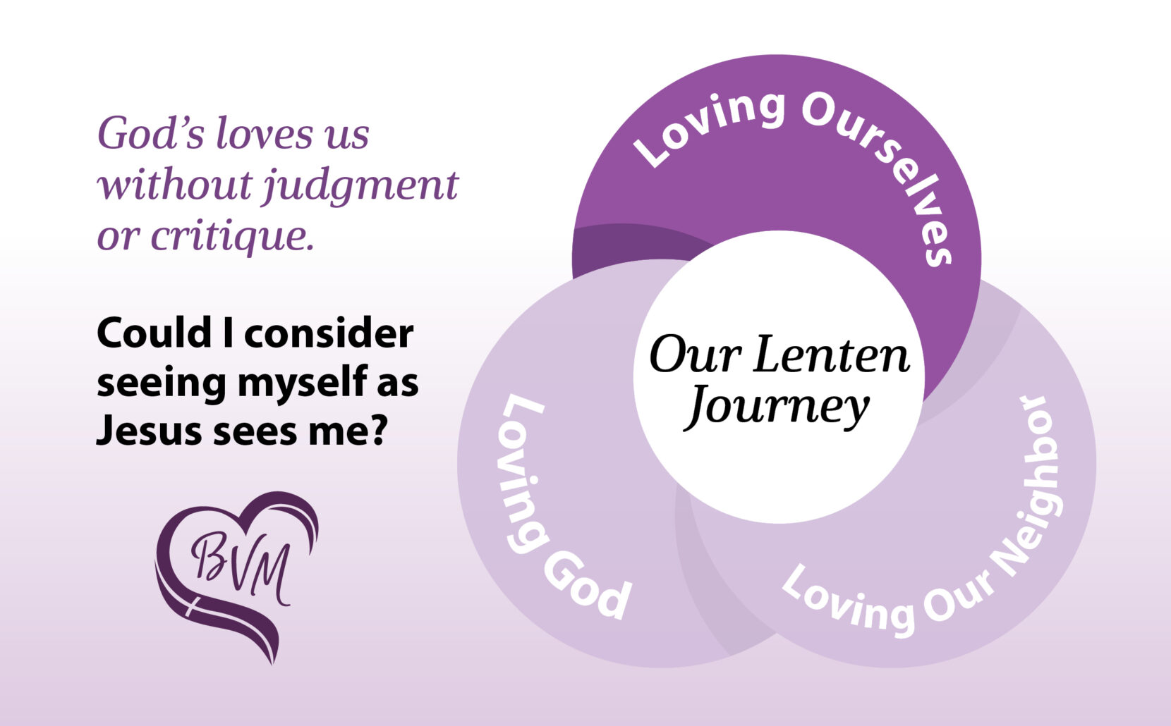 First Sunday of Lent: Embracing the Healing Gaze of Jesus - Sisters of ...